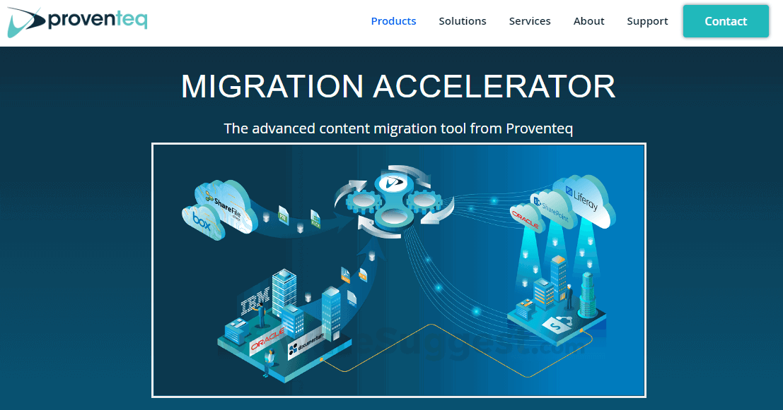 Proventeq - Pricing, Features, and Details in 2025